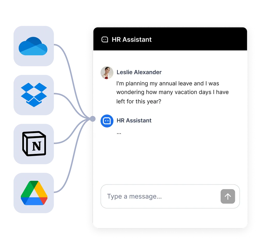 Dynamiq: The Operating Platform for GenAI Applications